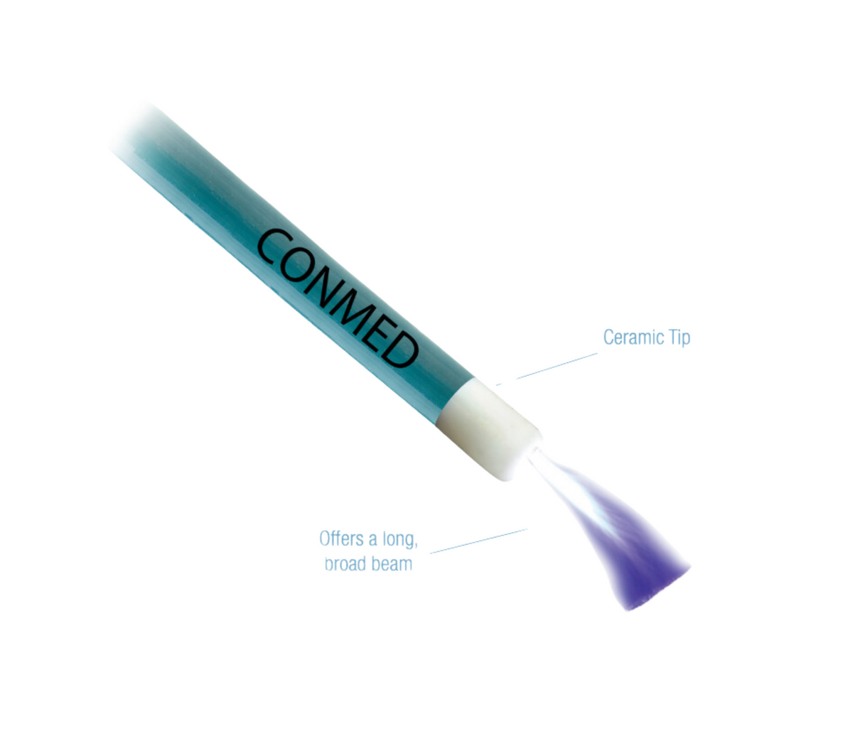 1.8mm X 160CM Beamer Probe - Conmed A-BEAM-1 — Integris Equipment LLC
